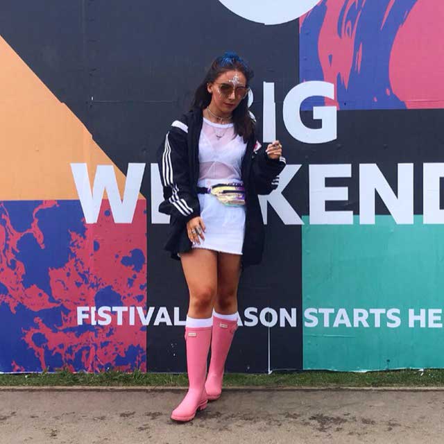 Izzy Formby-Jackson (@izzyfjck) | Photos and Outfits on 21 Buttons